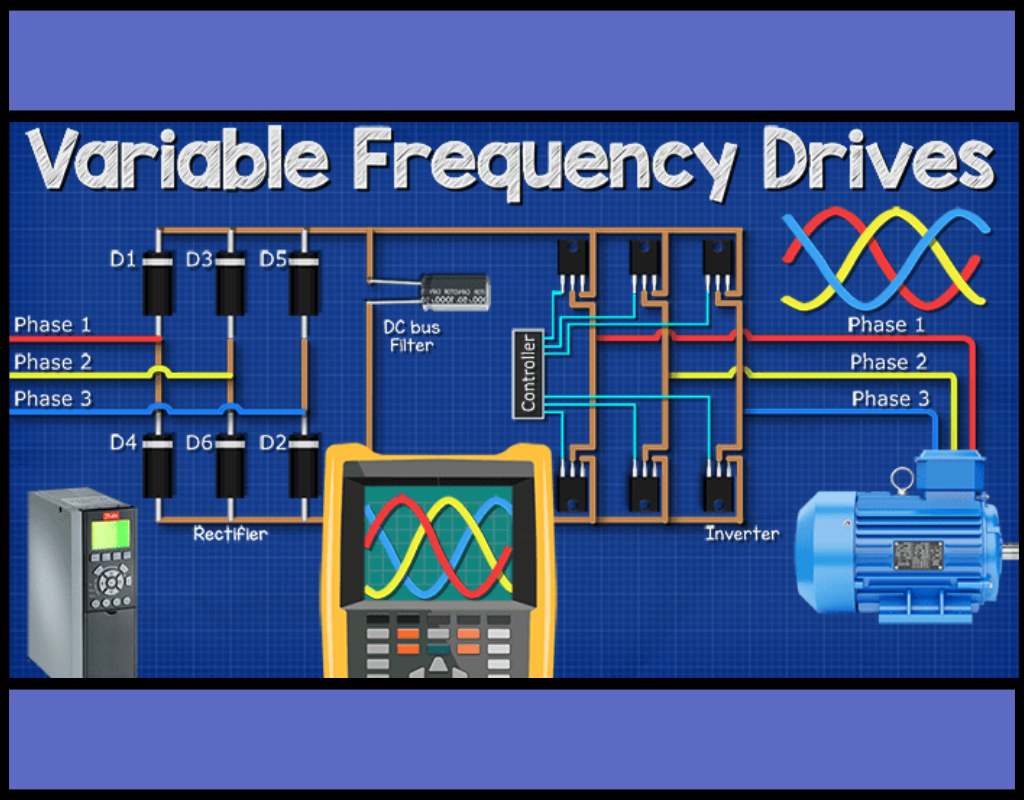 Understanding Variable Frequency Drives: How They Optimize Industrial