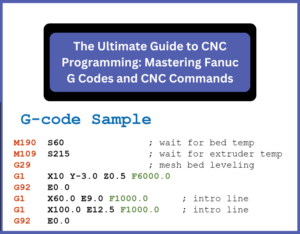 The Ultimate Guide To Cnc Programming Mastering Fanuc G Codes And Cnc