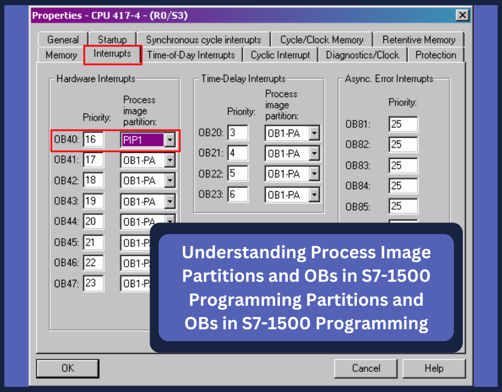 Understanding Process Image Partitions and OBs in S7-1500 Programming