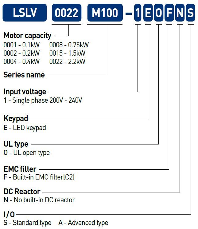 LSLV0008M100-SEONNA-FS-3PL