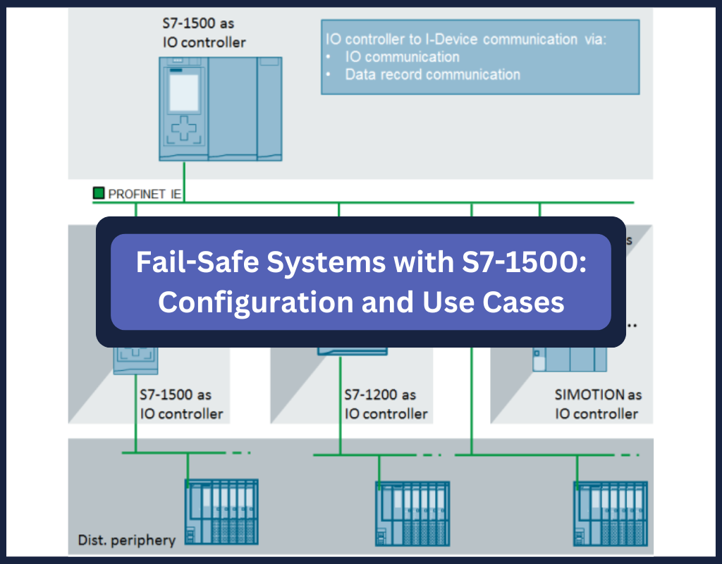 Fail-Safe Systems with S7-1500: Configuration and Use Cases